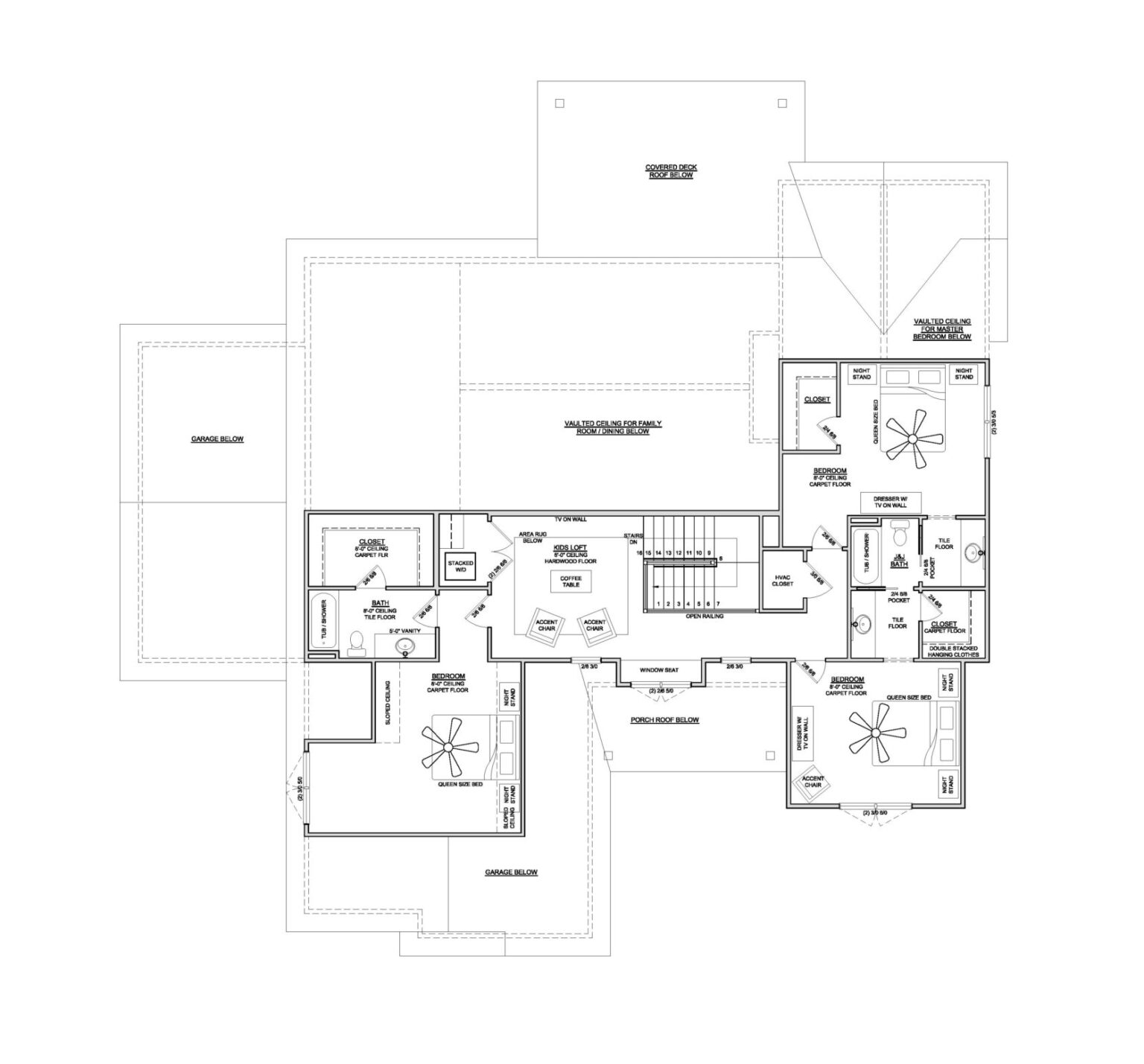 930 Dontaos Drive – Benchmark Custom Homes